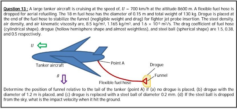 Solved Question 13: A large tanker aircraft is cruising at | Chegg.com