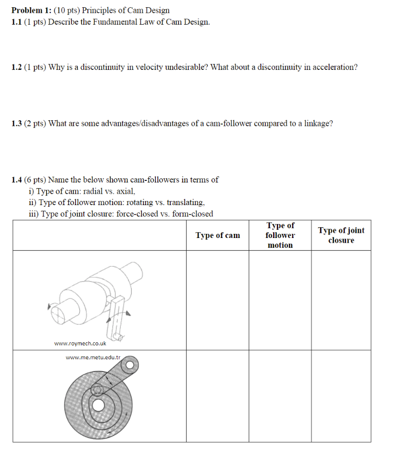 Solved DO NOT use AI softwares to complete the question, you | Chegg.com