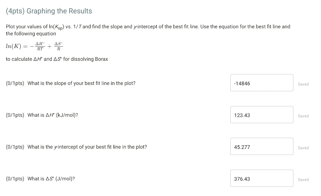 Solved Table view List view Table 2. Calculations ~60°C | Chegg.com