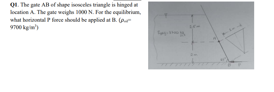 Solved Q1. The gate AB of shape isosceles triangle is hinged | Chegg.com