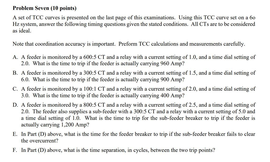 Problem Seven (10 points) A set of TCC curves is | Chegg.com