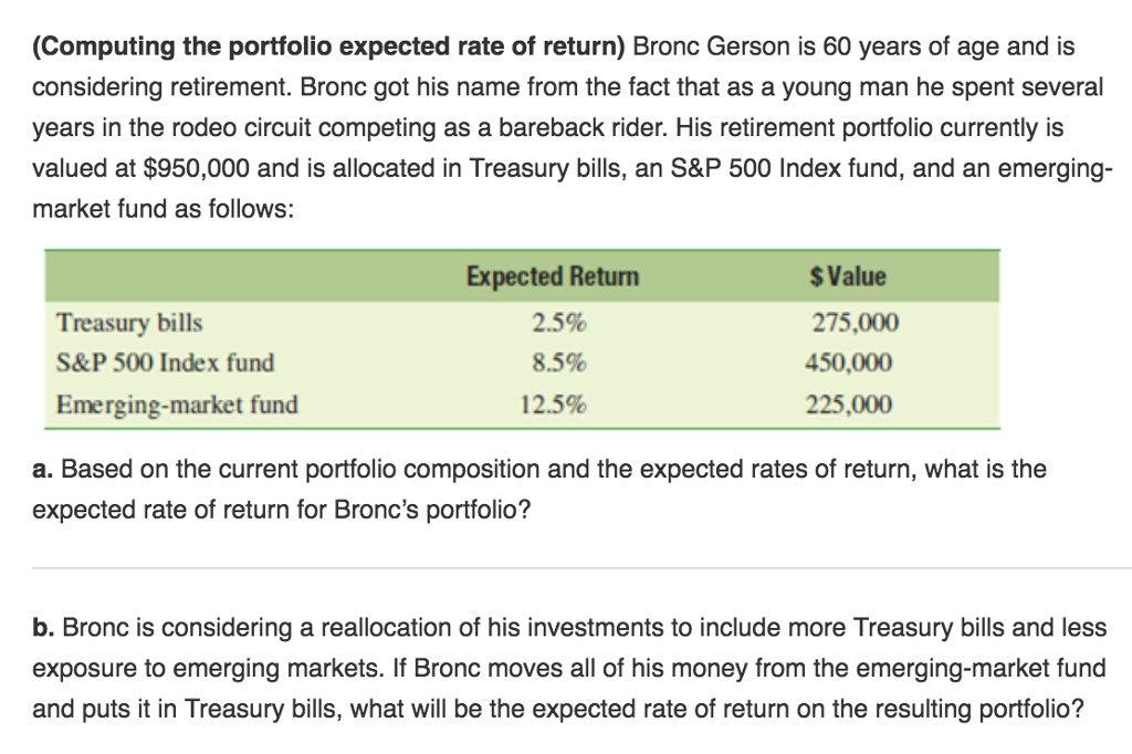 Solved (Computing the portfolio expected rate of return) | Chegg.com