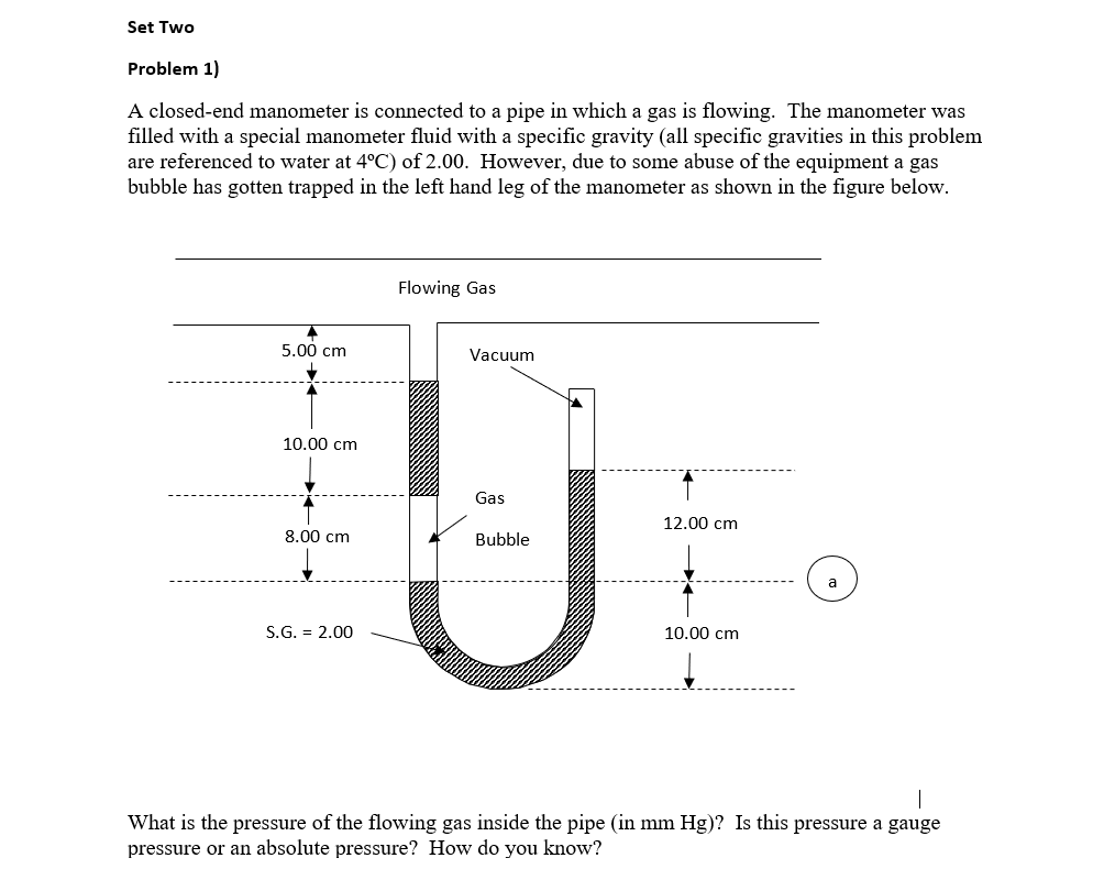 Solved A closed-end manometer is connected to a pipe in | Chegg.com