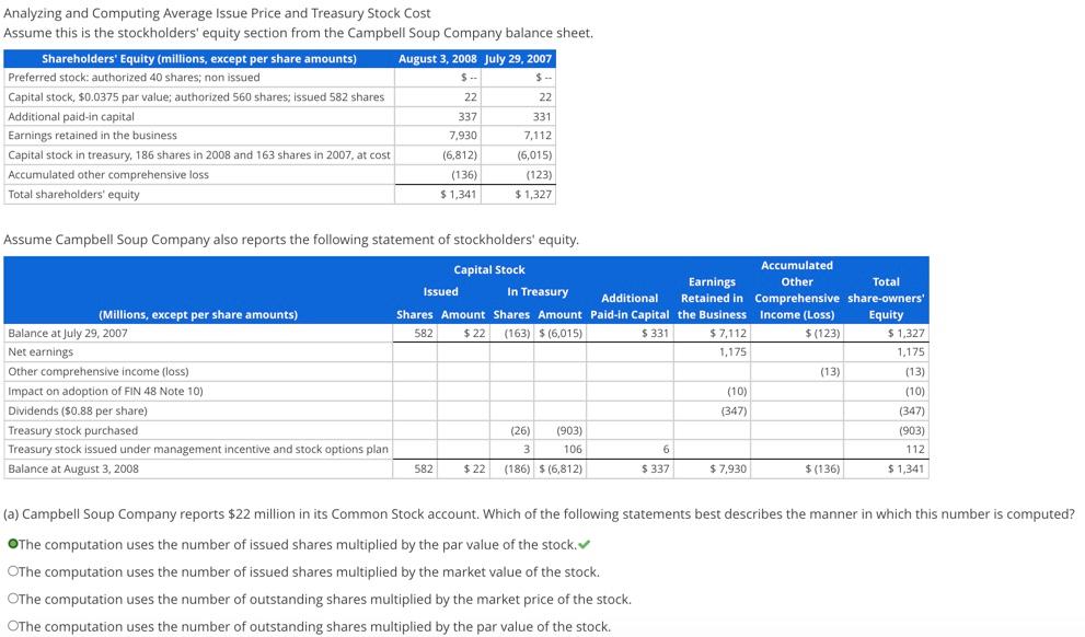 Solved $ Analyzing and Computing Average Issue Price and | Chegg.com