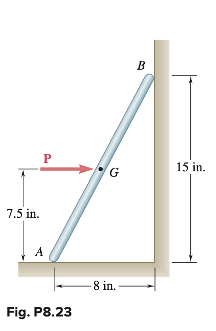 Solved 8.23 The 10-lb uniform rod AB is held in the position | Chegg.com