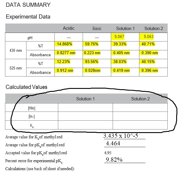Solved Check my work and help: This question has been | Chegg.com