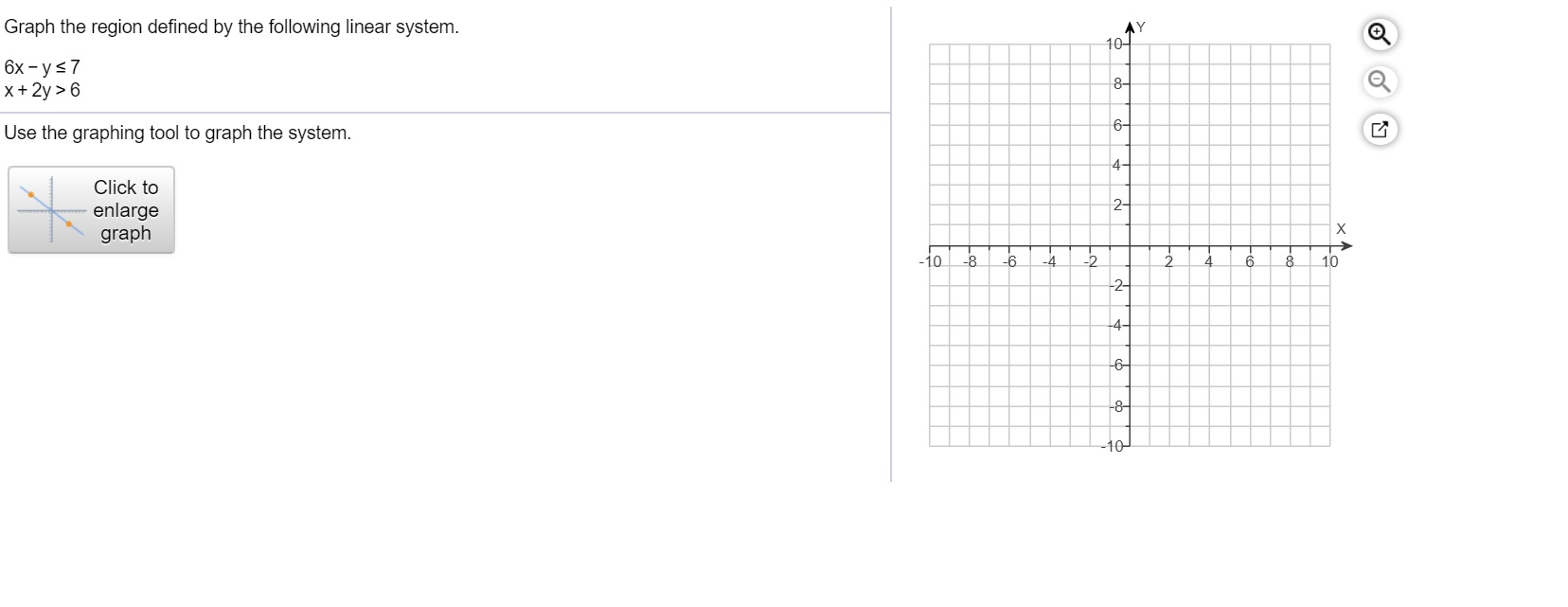 Solved Graph the region defined by the following linear | Chegg.com