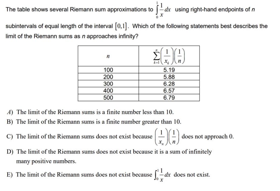 Solved The table shows several Riemann sum approximations to | Chegg.com