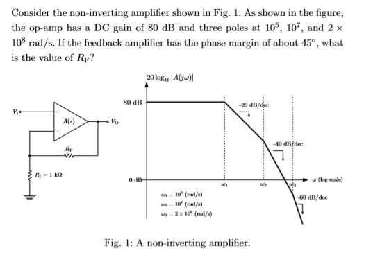 Solved Consider the non-inverting amplifier shown in Fig. 1. | Chegg.com