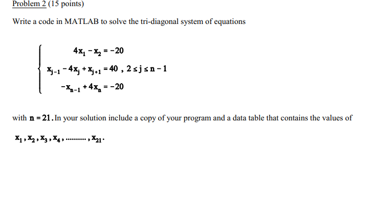 Solved Problem 2 (15 points) Write a code in MATLAB to solve | Chegg.com