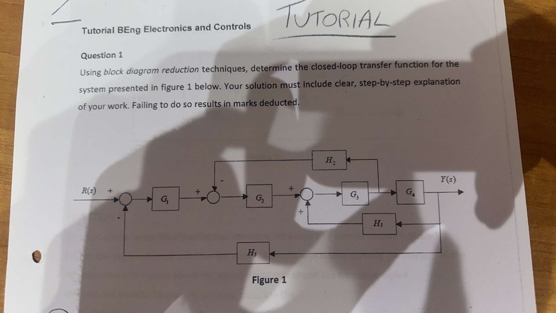 Solved Question 1Using block diagram reduction techniques, | Chegg.com