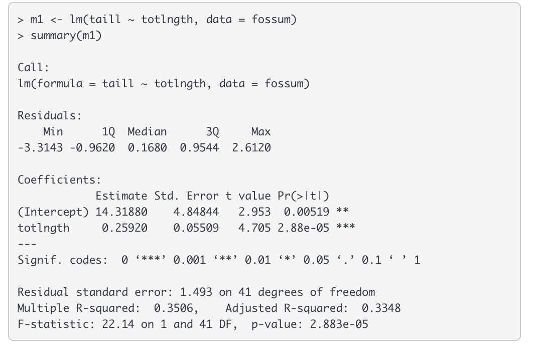 Solved The possum dataset contains the body measurements for | Chegg.com