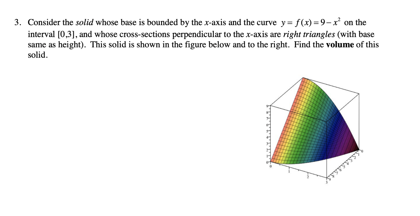 Solved Consider the solid whose base is bounded by the | Chegg.com