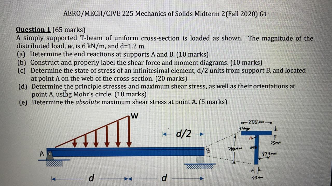 Solved AERO/MECH/CIVE 225 Mechanics of Solids Midterm 2(Fall | Chegg.com