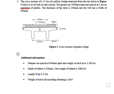 Solved The cross sections of a 15.5m of a railway bridge | Chegg.com