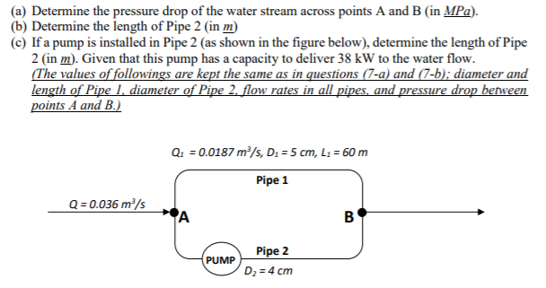 Solved 7. Water flows through a parallel piping network that | Chegg.com
