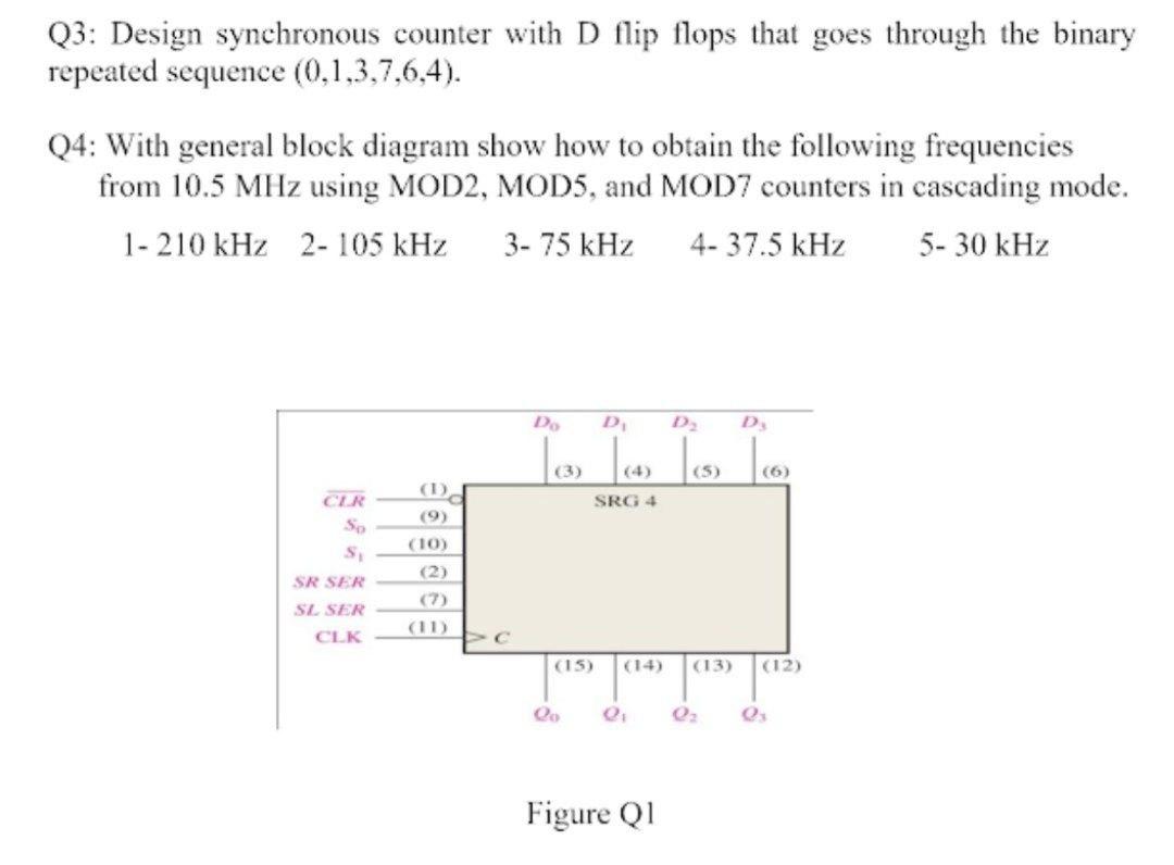 Solved Q3: Design synchronous counter with D flip flops that | Chegg.com