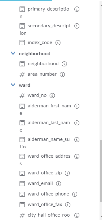 Solved (1.8 List the crimes reported to have occurred at | Chegg.com
