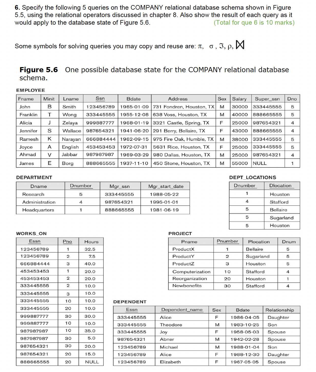 Solved 6. Specify the following 5 queries on the COMPANY | Chegg.com