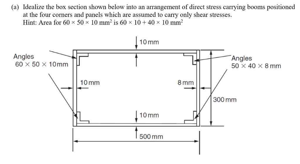 Solved (a) Idealize the box section shown below into an | Chegg.com