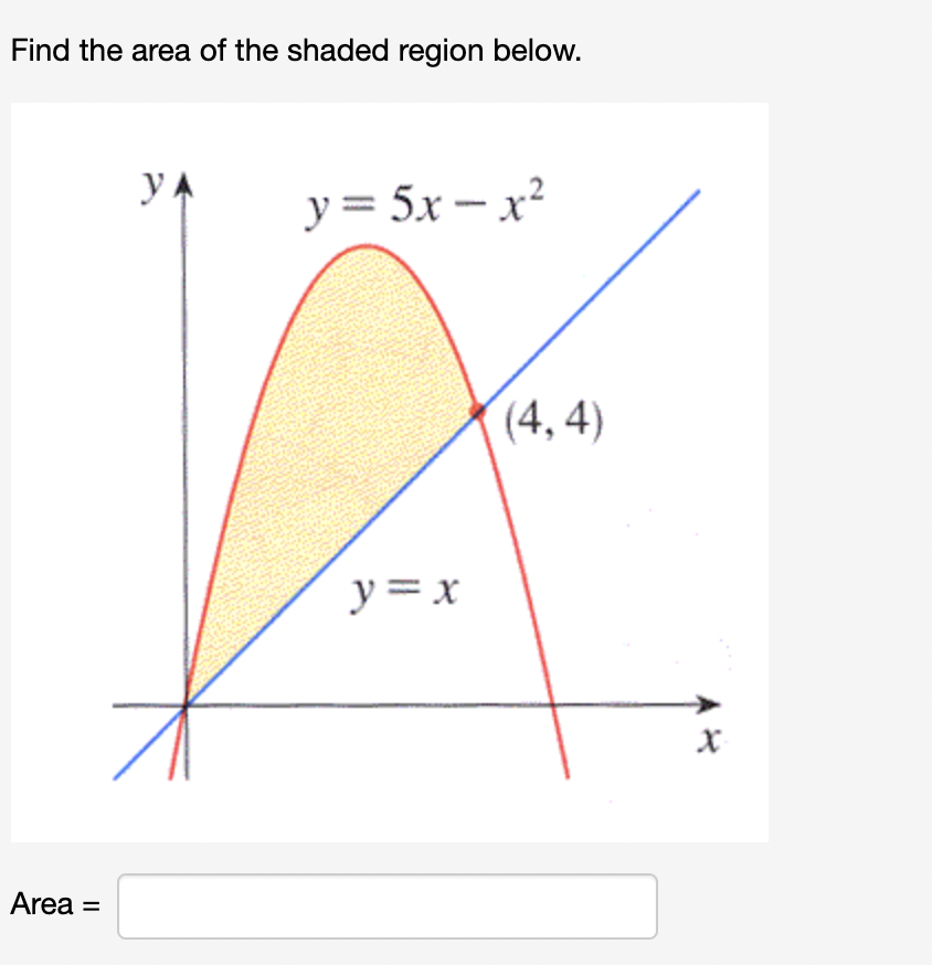 Solved Find the area of the shaded region below. УА x = y² - | Chegg.com