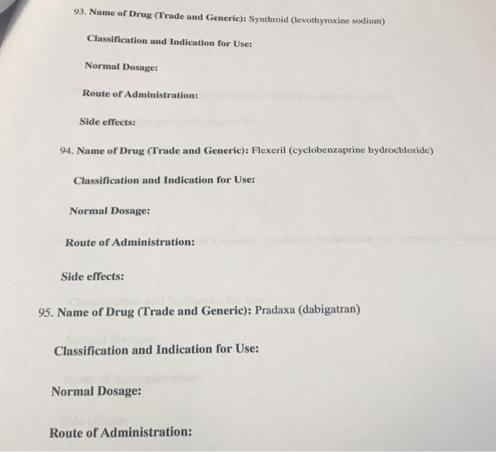 Solved 93. Name of Drug (Trade and Generic): Synthroid | Chegg.com