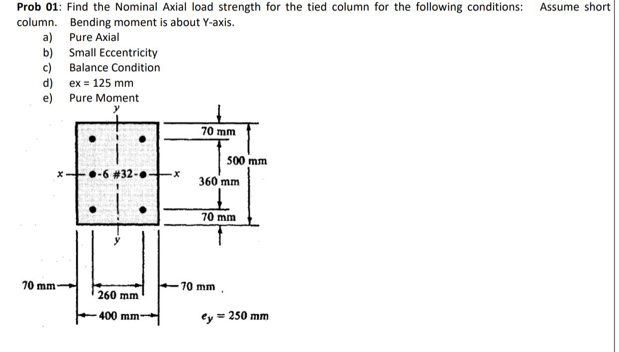 Solved Assume short Prob 01: Find the Nominal Axial load | Chegg.com