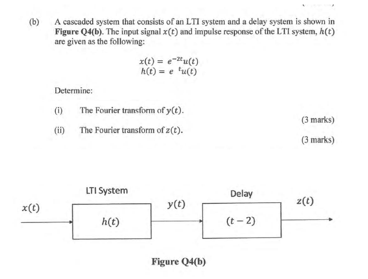 Solved (b) ﻿A cascaded system that consists of an LTI system | Chegg.com