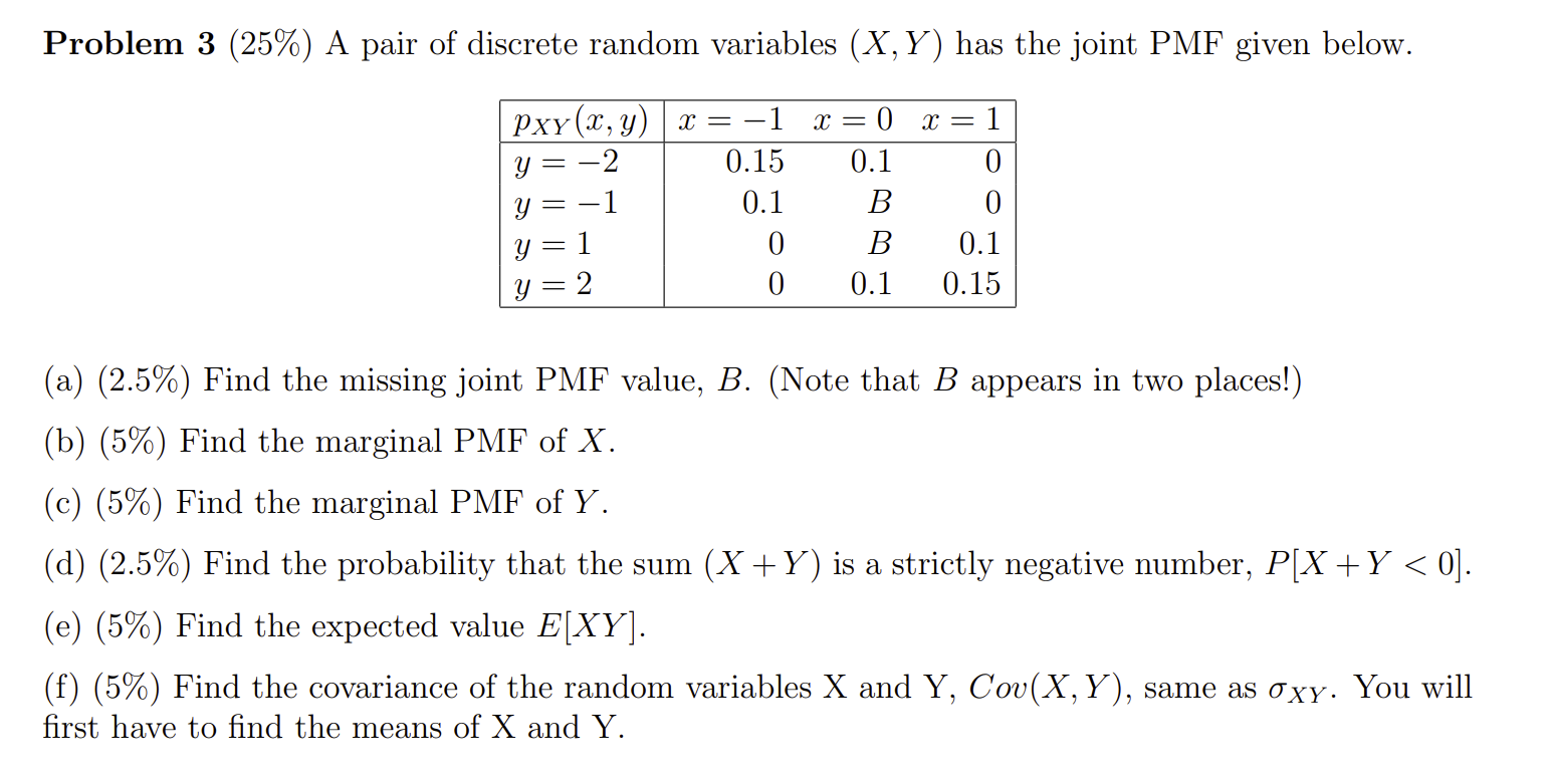 Solved Problem 3 (25%) A pair of discrete random variables | Chegg.com
