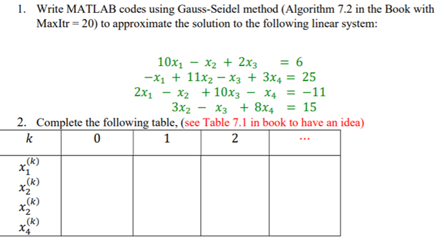 Solved 1. Write MATLAB codes using Gauss-Seidel method | Chegg.com