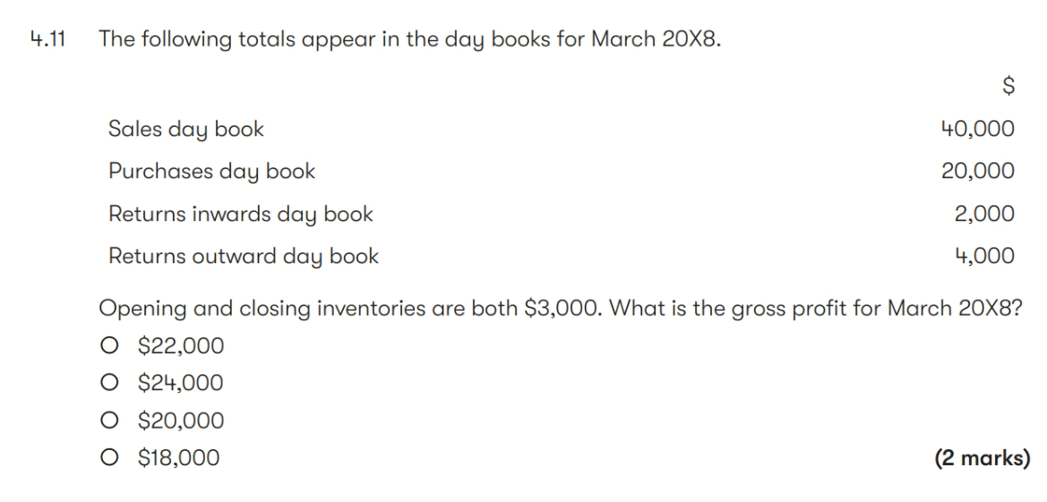 Solved 4.11 The following totals appear in the day books for | Chegg.com
