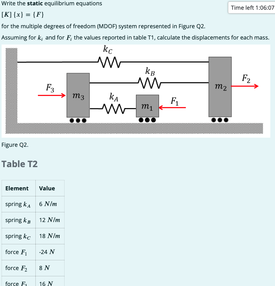 Solved = Write the static equilibrium equations Time left | Chegg.com