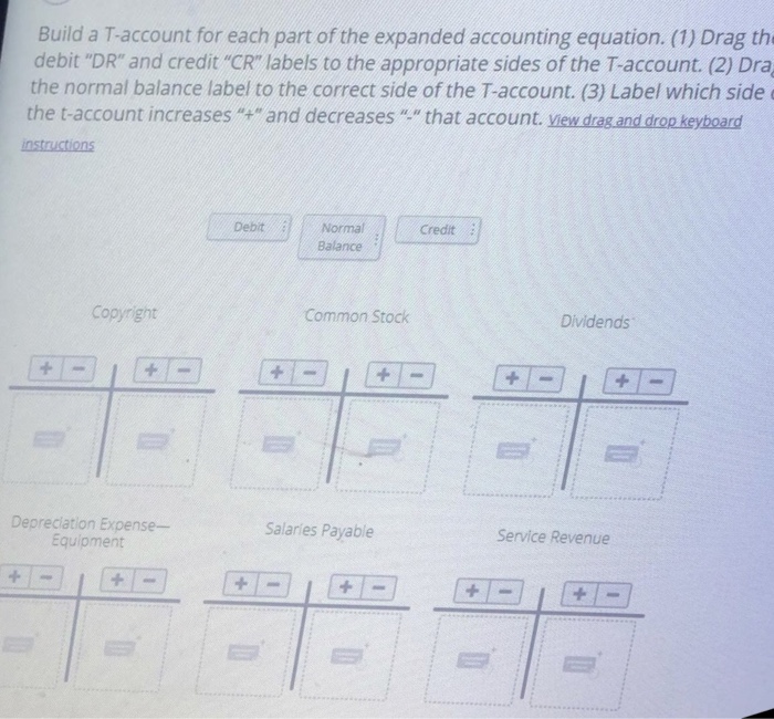 Solved Build a T-account for each part of the expanded | Chegg.com