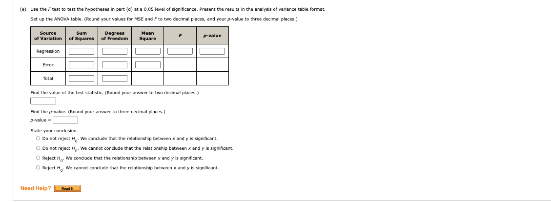 Solved Given are five observations collected in a regression | Chegg.com
