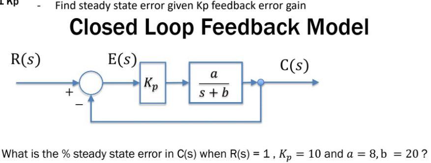 Solved Find steady state error given Kp feedback error gain | Chegg.com