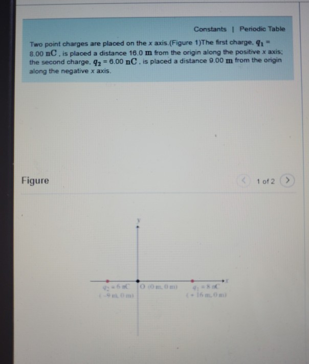 Solved 1-Find electric field ar the origin, point 0. 2- Now | Chegg.com