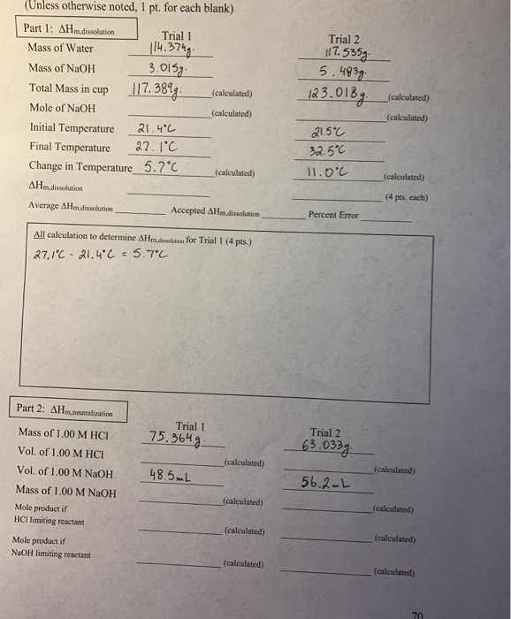 Unless otherwise noted, 1 pt. for each blank) Part 1: | Chegg.com