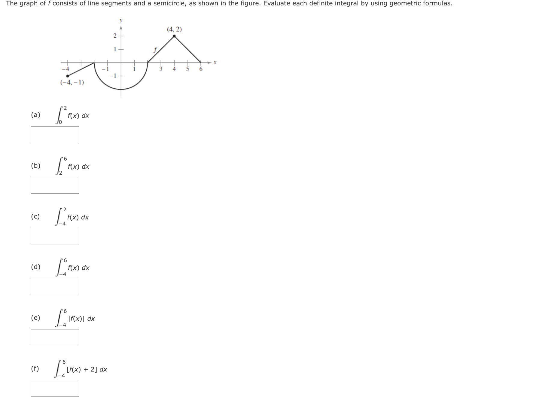 Solved Given ∫03f(x)dx=6 and ∫36f(x)dx=−3, evaluate the | Chegg.com Solved Given ∫03f(x)dx=6 and ∫36f(x)dx=−3, evaluate the | Chegg.com