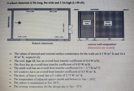 A school classroom is om long. 8m wide and 3.5m high | Chegg.com