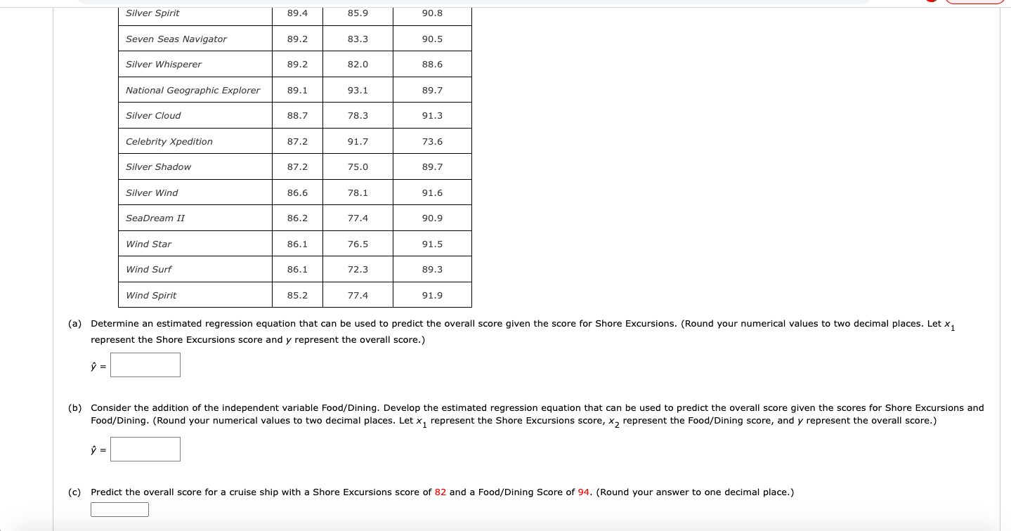 Solved statistical program is recommended.represent the | Chegg.com