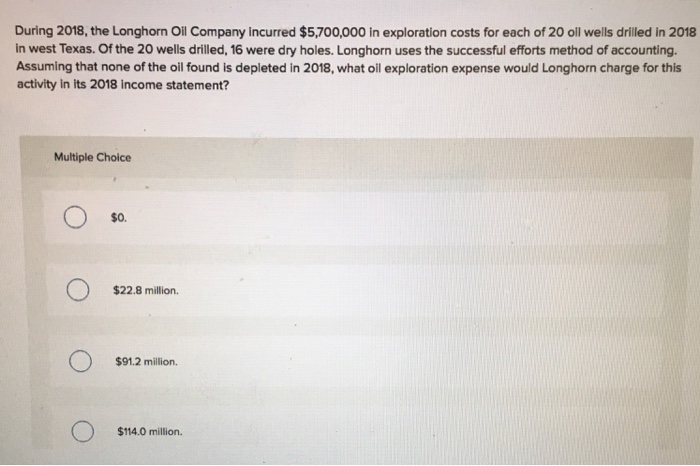 Solved During 2018, the Longhorn Oil Company incurred | Chegg.com Solved During 2018, the Longhorn Oil Company incurred | Chegg.com