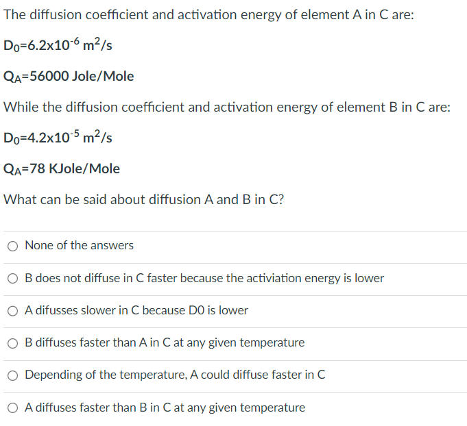 Solved The Diffusion Coefficient And Activation Energy Of