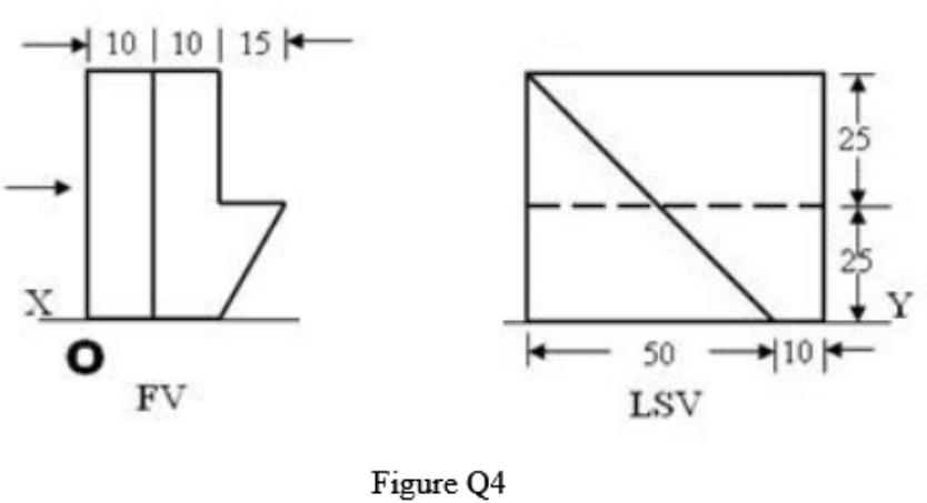 Solved Draw the isometric view of the given orthographic | Chegg.com