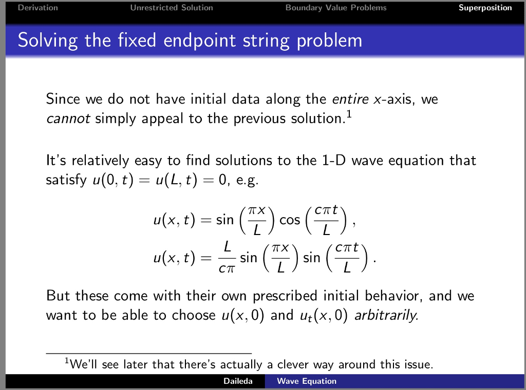 Solved Derivation Unrestricted Solution Boundary Value | Chegg.com