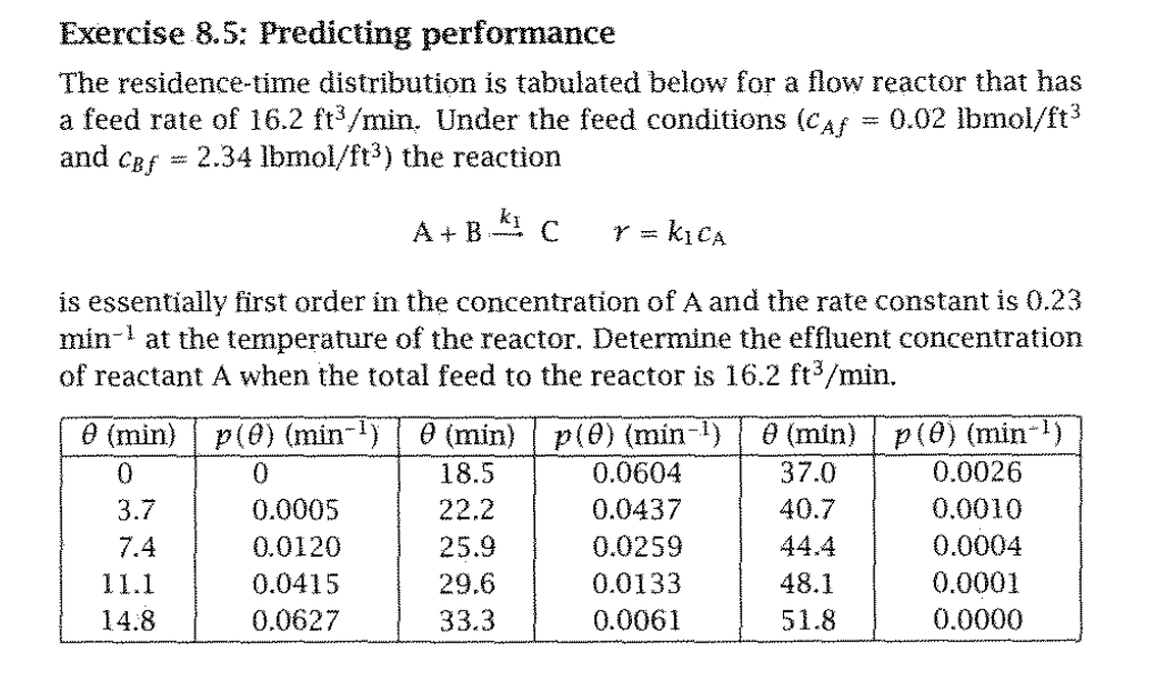 Solved Exercise 8.5: Predicting performance The | Chegg.com