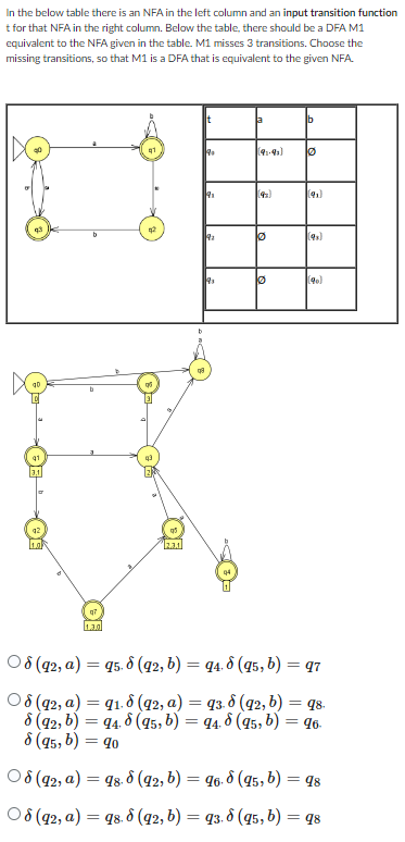 Solved In the below table there is an NFA in the left column | Chegg.com