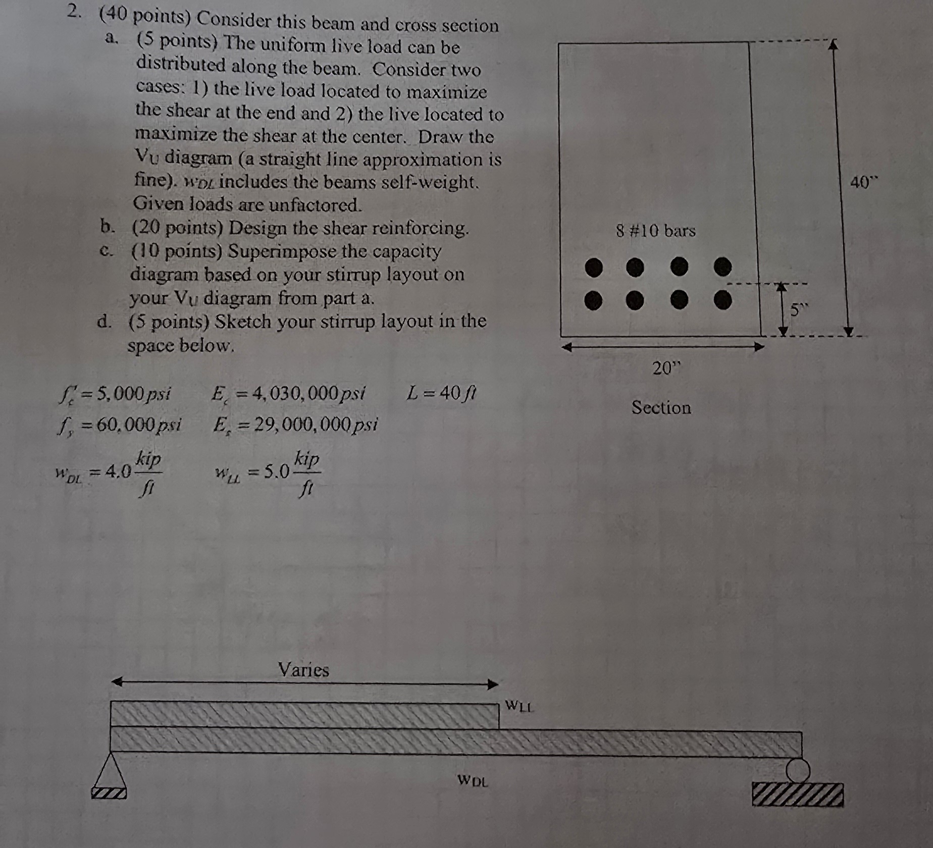 Solved (40 ﻿points) ﻿Consider this beam and cross | Chegg.com