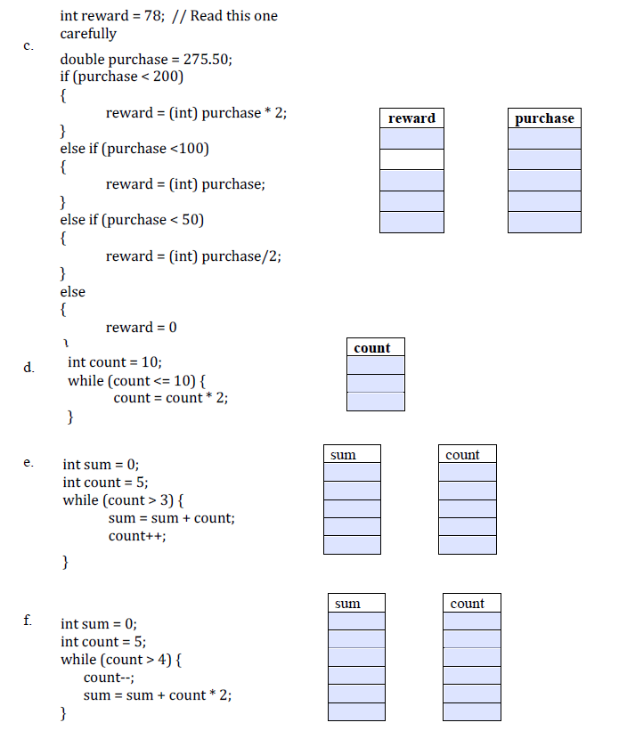 Solved 2. (45 points; 5 point for each variable traced in | Chegg.com