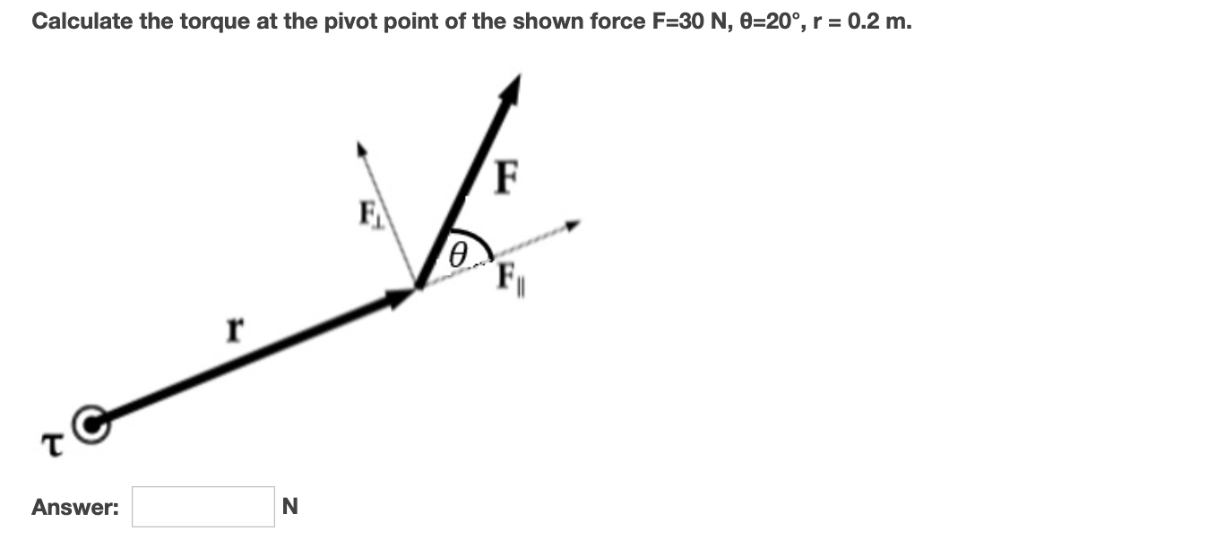 Solved Calculate the torque at the pivot point of the shown | Chegg.com
