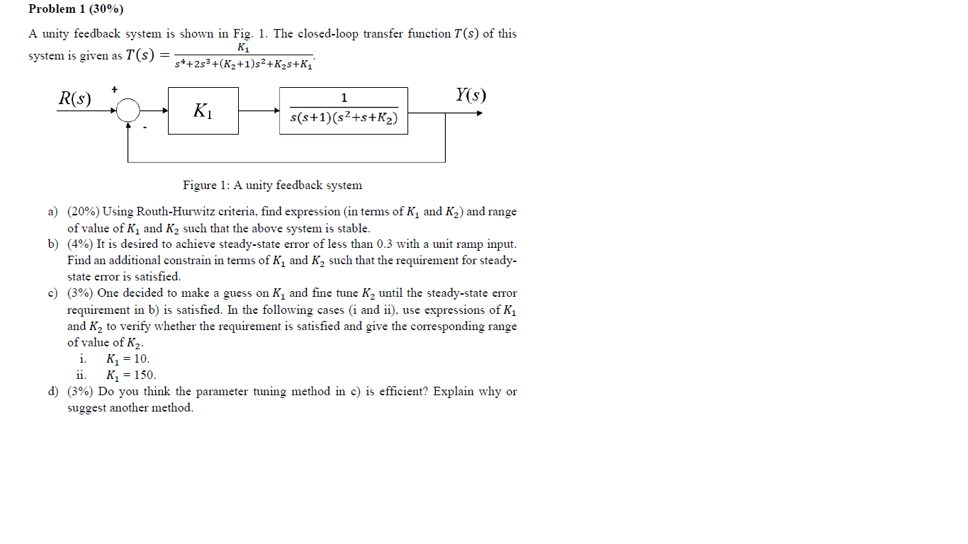 Solved Problem 1 (30%) A unity feedback system is shown in | Chegg.com